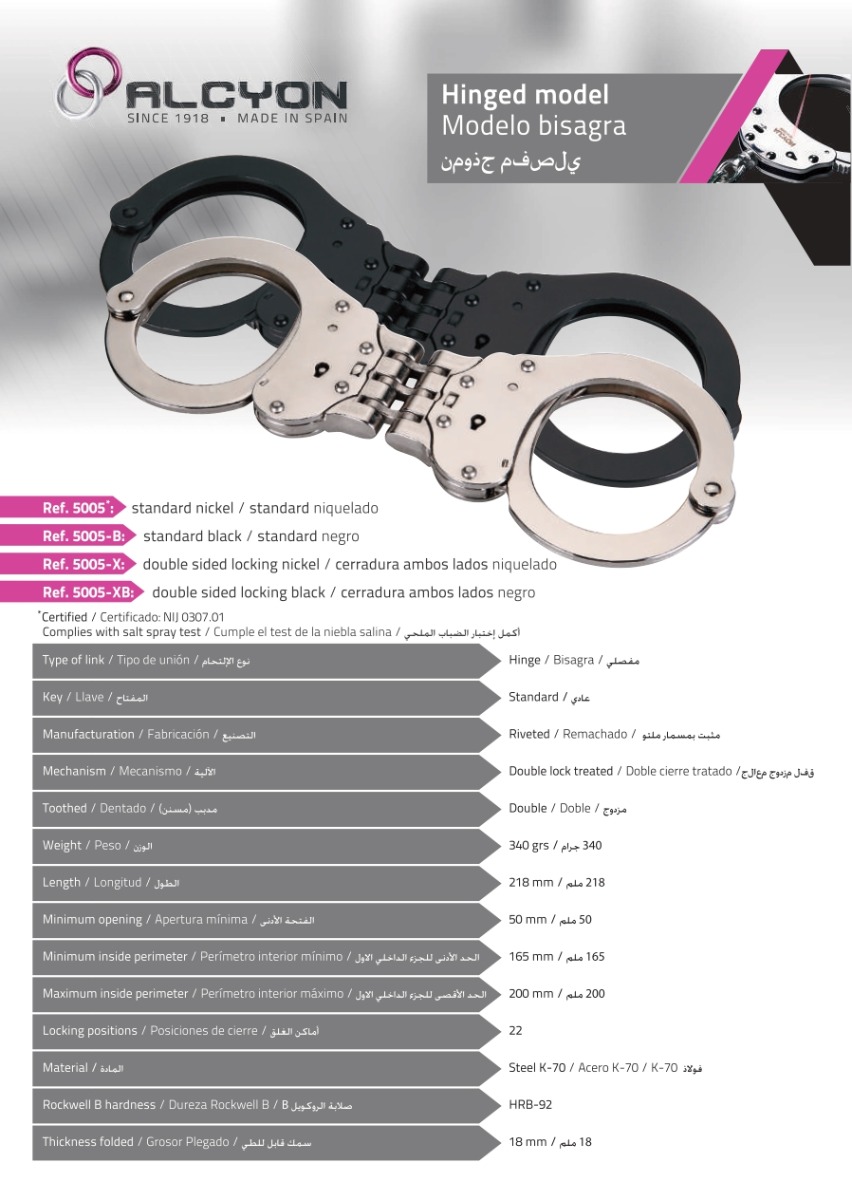 Blog - Lisice za vklepanje proizvajalca Alcyon: Visoka kakovost in zanesljivost sedaj na voljo ...